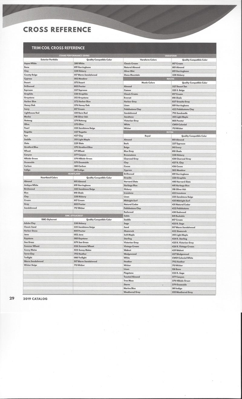 Manufacturer Cross Reference